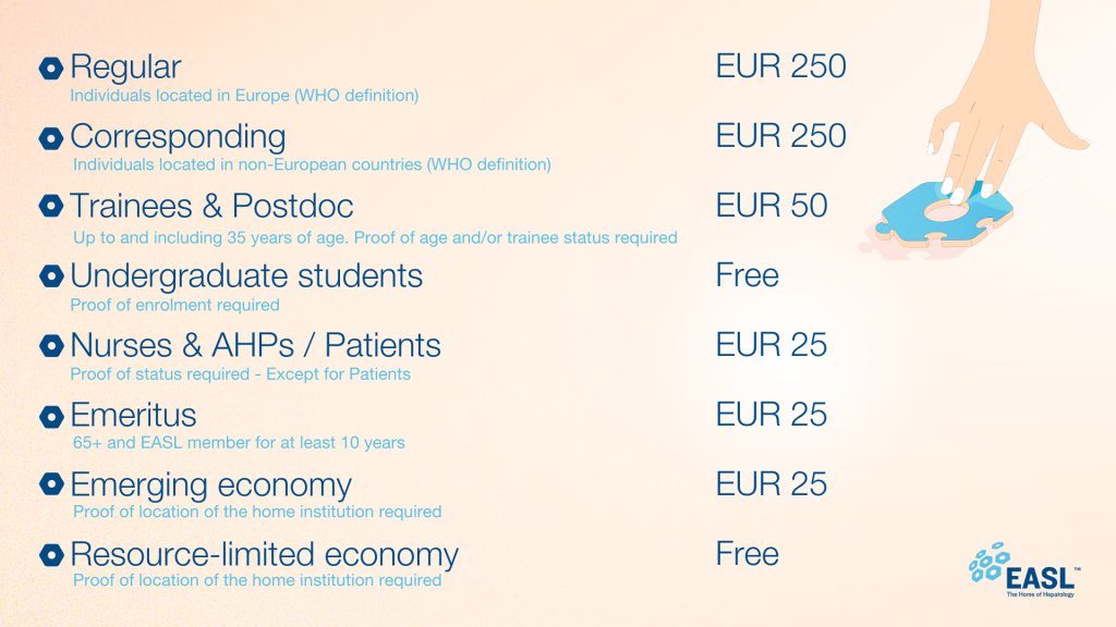 Introducing the new EASL Membership structure - EASL-The Home of ...