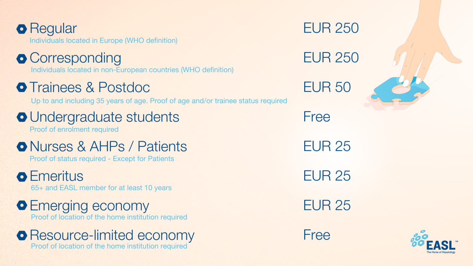 Introducing the new EASL Membership structure - EASL-The Home of ...