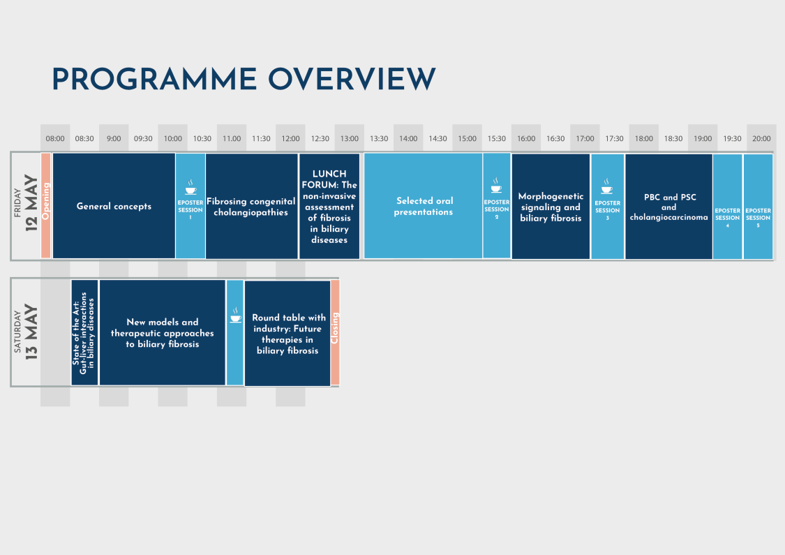 Mono Biliary Fibrosis – Scientific Programme - EASL-The Home of Hepatology.