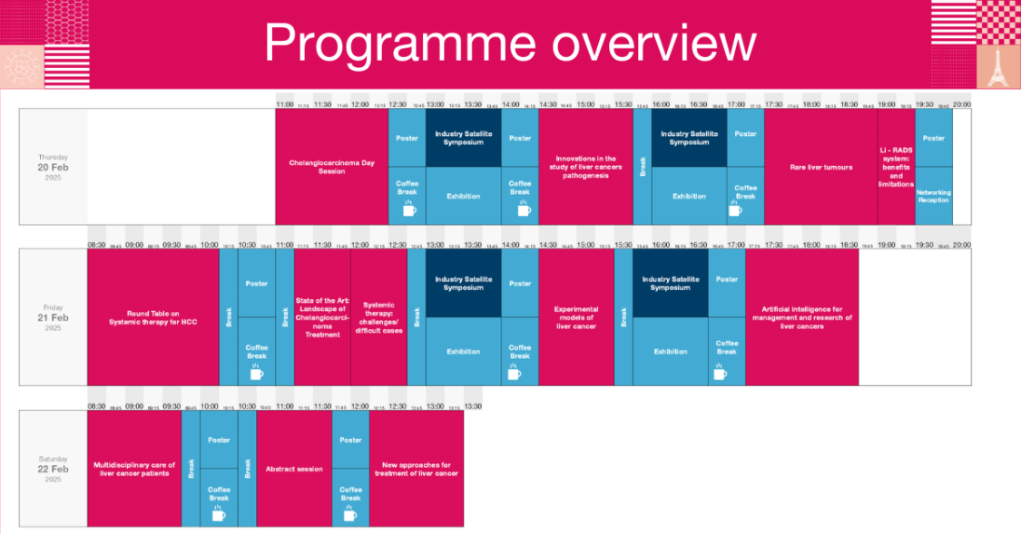 EASL Liver Cancer Summit 2025 – Scientific Programme - EASL-The Home of Hepatology.